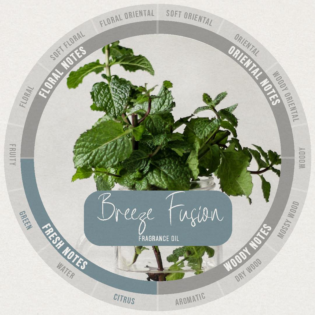 Breeze Fusion Fragrance Oil – Bright Packaging and Raw Materials